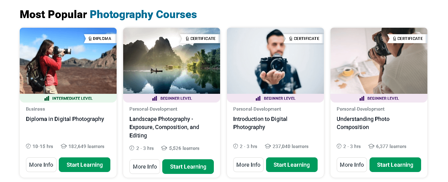 Beginner photography course online for Free - Norrisgraphy